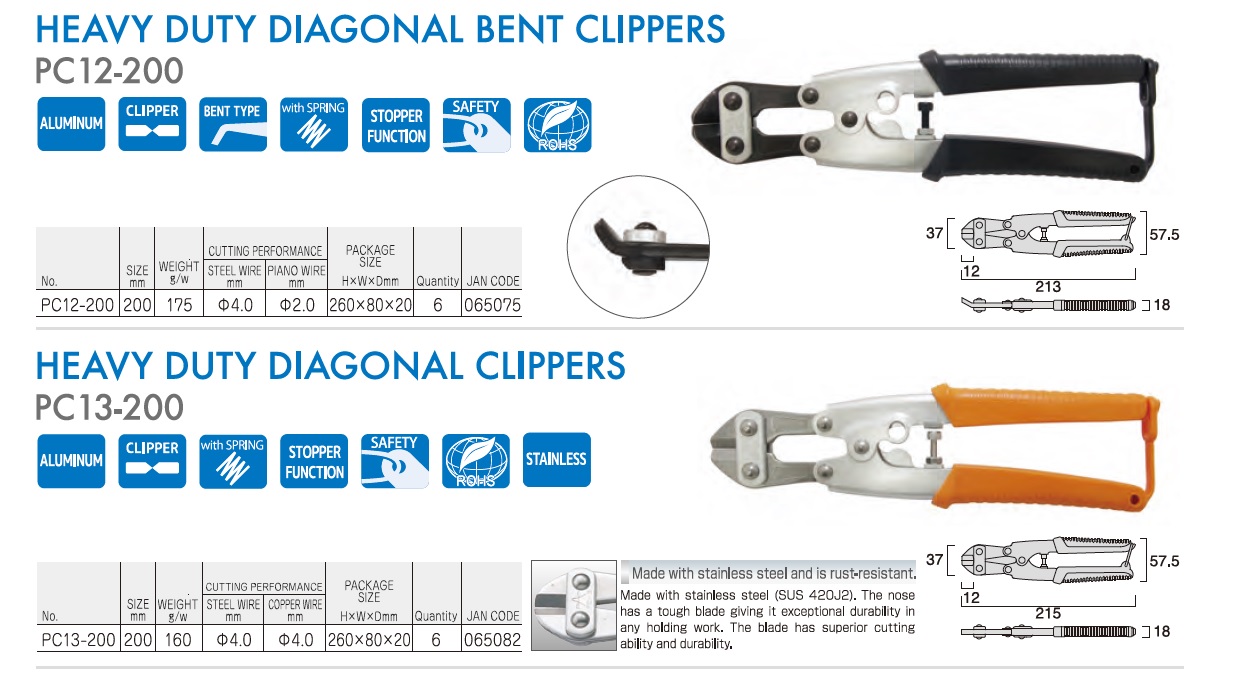 Ichiban Precision Sdn Bhd - Fujiya - Fujiya Electric & Piping Works, M-Bar Cutters, C-Channel ...